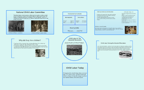 Child Labor In The Industrial Revolution by on Prezi