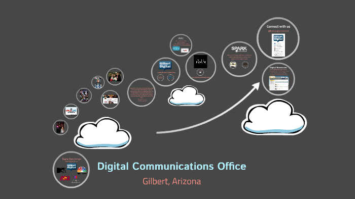 Gilbert Digital Communications Office by Dana Berchman on Prezi