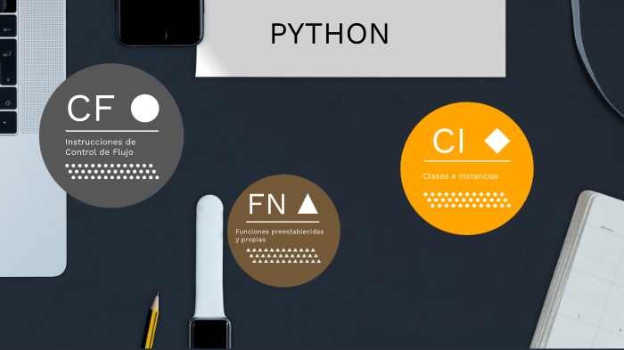 Curso Python 3 by Sergio Farfán on Prezi