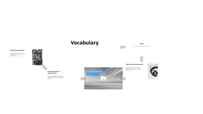 Vocabulary by Ayesha Hafiz on Prezi