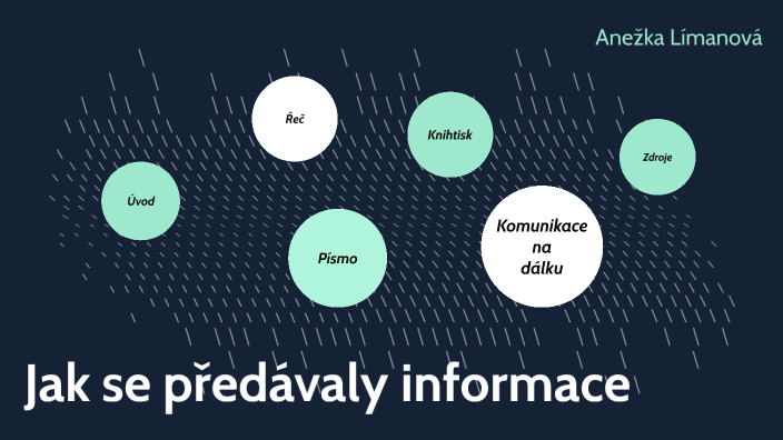 Jak se předávaly informace by Anežka Límanová on Prezi