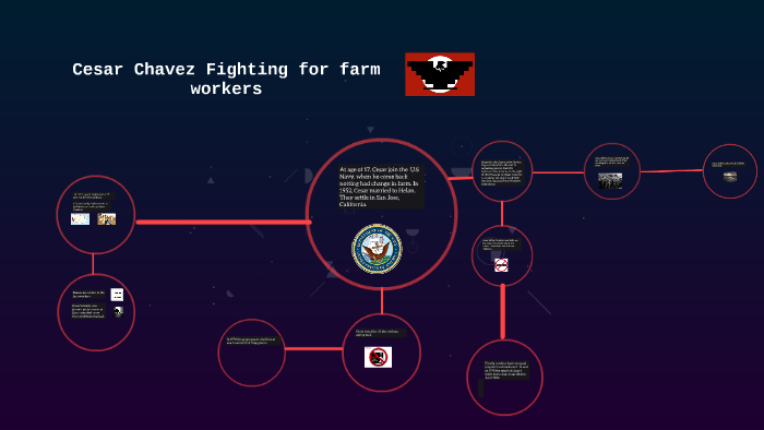 Cesar Chavez Fighting for farm workers by min thurein on Prezi