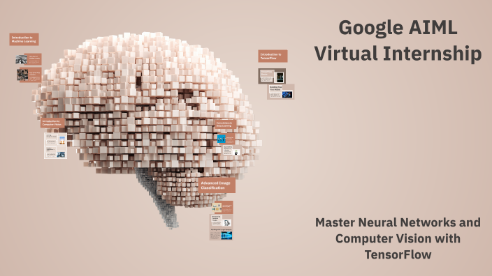 Google AIML Virtual Internship by Ghost on Prezi