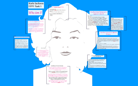 EFP1 Task 1-Jackson by Katie Jackson on Prezi