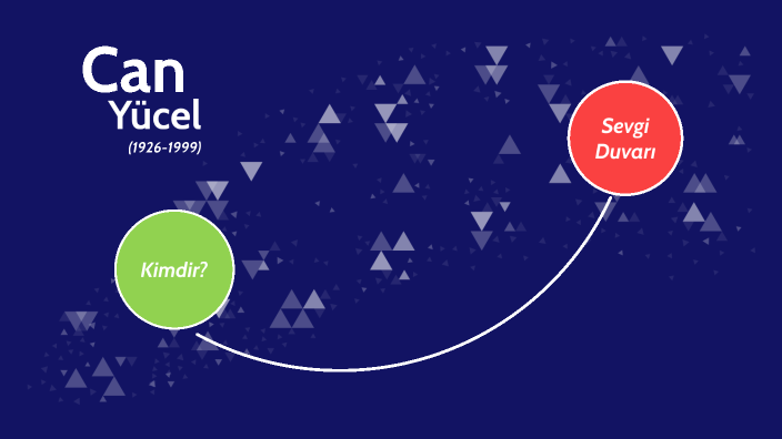 Can Yücel by Tuna T on Prezi