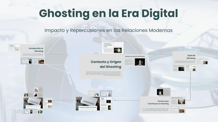 Ghosting en la Era Digital by Sweetyminds _ on Prezi