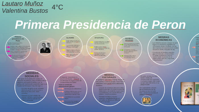 Primera Presidencia de Peron by Valentina Bustos on Prezi