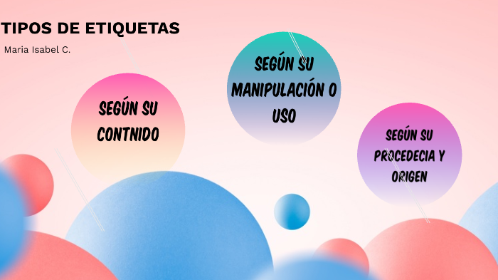 Tipos de etiquetas by Maria Isabel Cañola Aguirre on Prezi