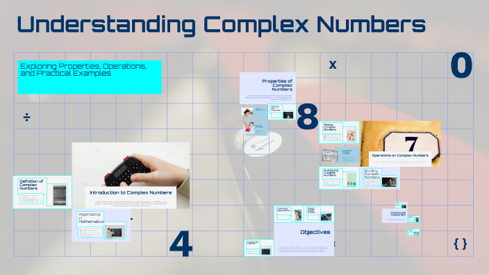 Understanding Complex Numbers by Nessren Inaim on Prezi