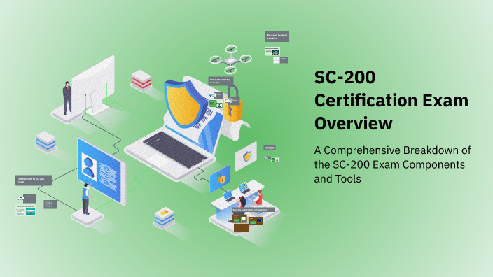 SC-200 Certification Exam Overview by Rushikesh Gangurde on Prezi