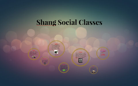 Shang Social Classes by Annika Bellchamber on Prezi