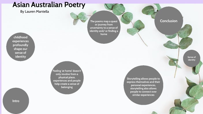 Asian australian poetry by Lauren Mantella on Prezi