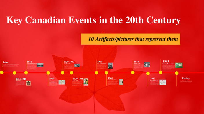 Important Events In Canadian History Timeline Timetoast