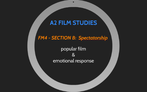 A2 FILM STUDIES_fm4 section b - spectatorship - intro to unit by louisa ...