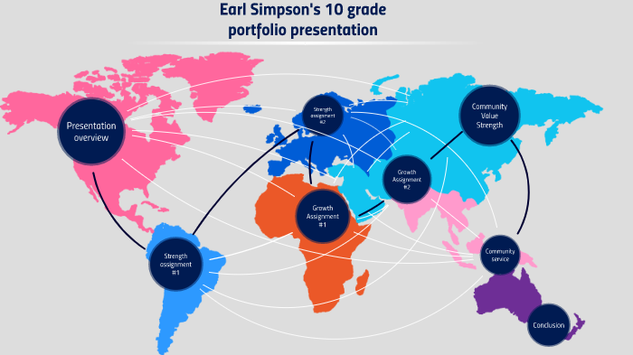 Earl Simpson´s portfolio by Earl Simpson on Prezi