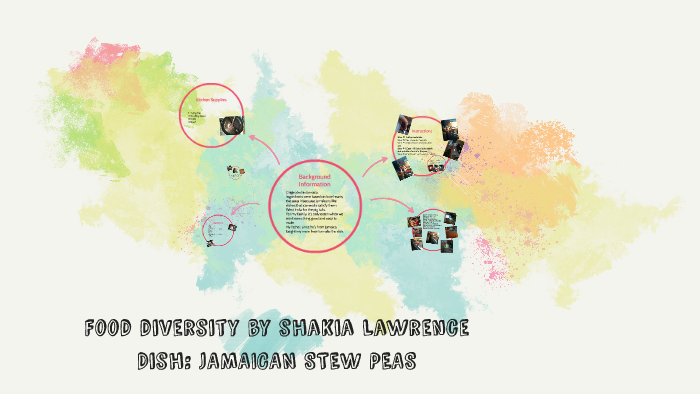 Food diversity by shakia Lawrence by Shakia Lawrence on Prezi