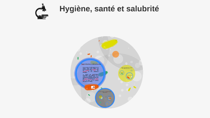 Hygiène, santé et salubrité by Caroline Simoneau on Prezi