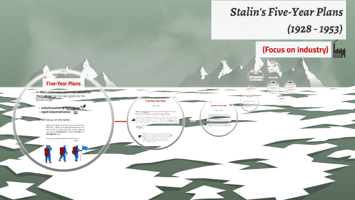 Stalin's Five-Year Plans by Lucia Saborio on Prezi