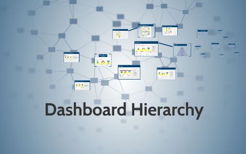 Dashboard Hierarchy by Kate O'Dwyer on Prezi