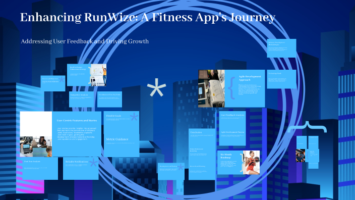 Enhancing Fitness App RunWize by Gabriel Ogungbure on Prezi