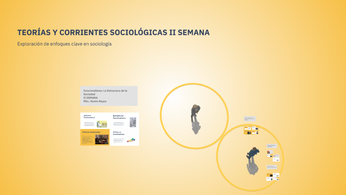 TEORÍAS Y CORRIENTES SOCIOLÓGICAS II SEMANA by OSMIN REYES on Prezi