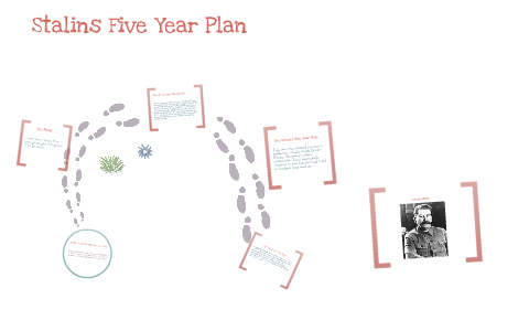 Stalin's Five Year Plan by ashlee gopher on Prezi