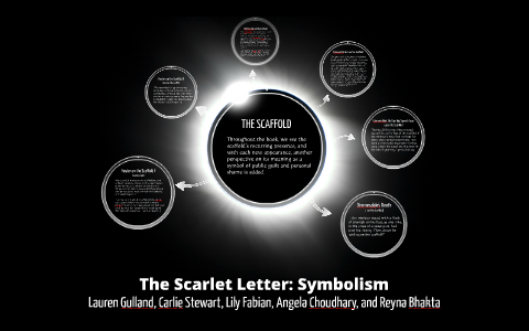 The Scarlet Letter: Symbolism by Lauren Gulland on Prezi