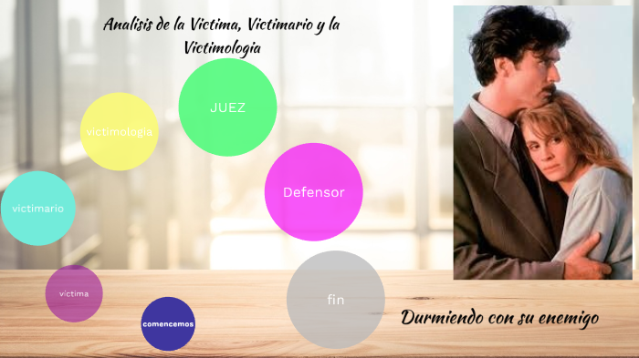 La Víctima y el Victimario by elimarys cortez on Prezi