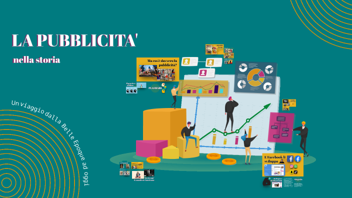 La pubblicità nella storia by andre loma on Prezi