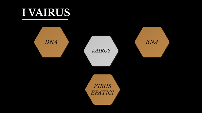 VAIRUS by Armeria 334 on Prezi