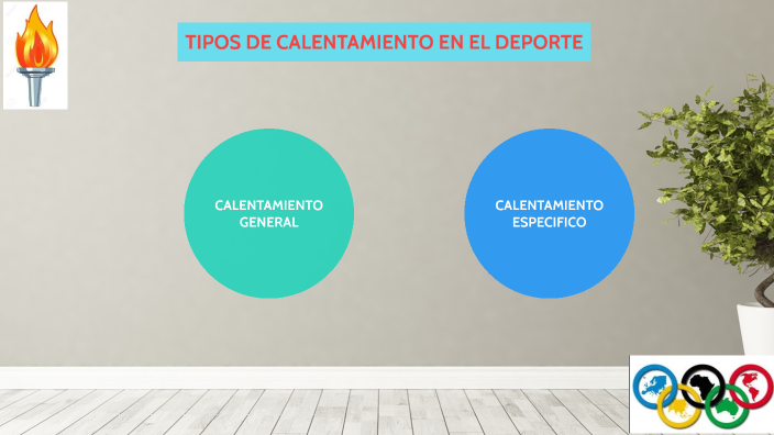 TIPOS DE CALENTAMIENTO by Cesar Tipan on Prezi