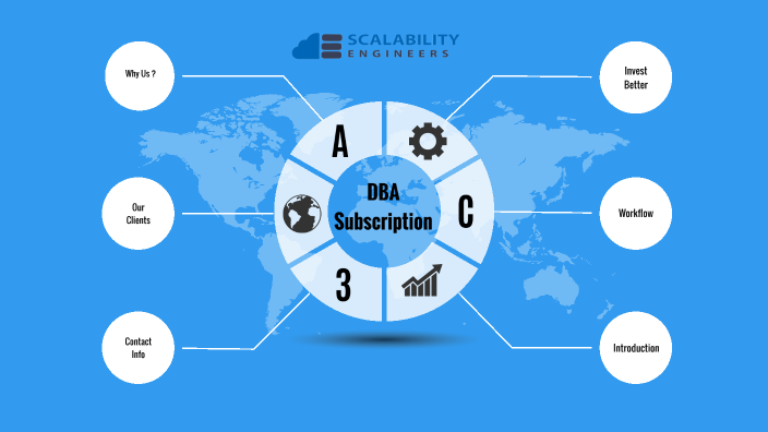 DBA Subscription - Introduction by Gaurav Bajpai on Prezi