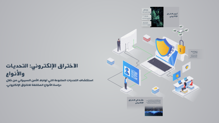 الاختراق الإلكتروني: التحديات والأنواع by Roaa Ali on Prezi