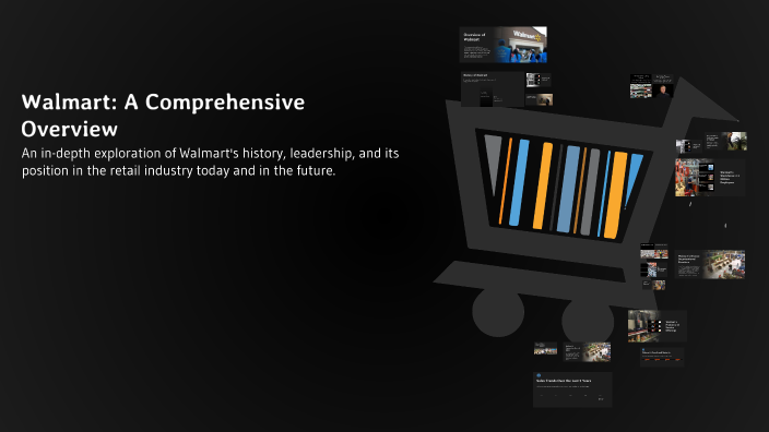 Walmart: A Comprehensive Overview by Mason Rabe on Prezi