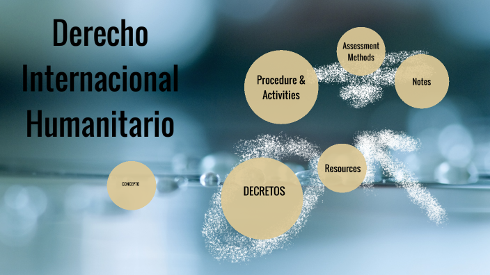 Derecho Internacional Humanitario by DIEGO MORALES on Prezi
