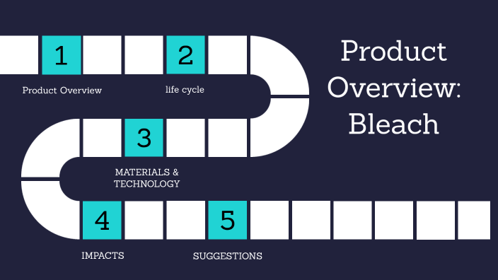 Bleach Life cycle by tariq husein on Prezi
