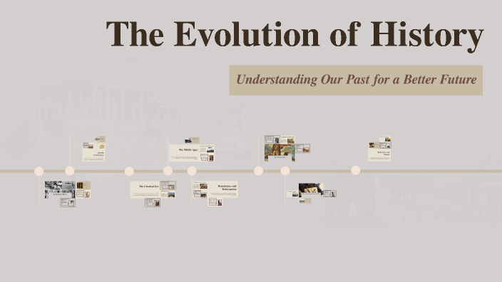 The Evolution of History by Kiều Cơ Phạm on Prezi