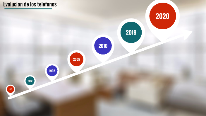 .. by dilan alexis on Prezi