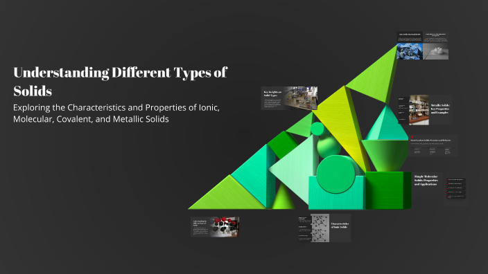 Understanding Different Types of Solids by SF MY on Prezi