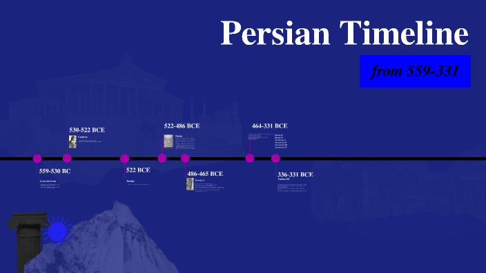 Persian timeline by Emma Buttsworth on Prezi