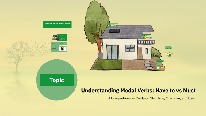 Understanding Modal Verbs: Have to vs Must by Lucia Ribera on Prezi
