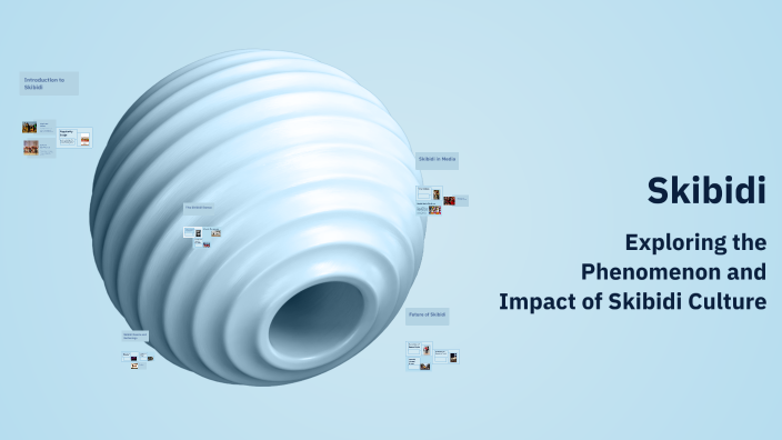 Skibidi by Ladra Angelica Rose on Prezi