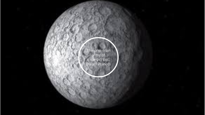 Asteroid Belt Dwarf Planets by Amber Goodrich on Prezi