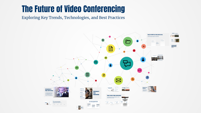 The Future of Video Conferencing by M1xSii !! on Prezi