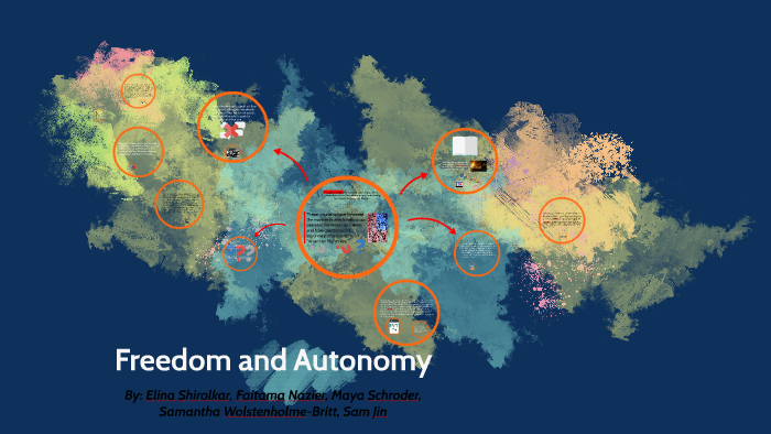 Freedom and Autonomy by Maya S on Prezi