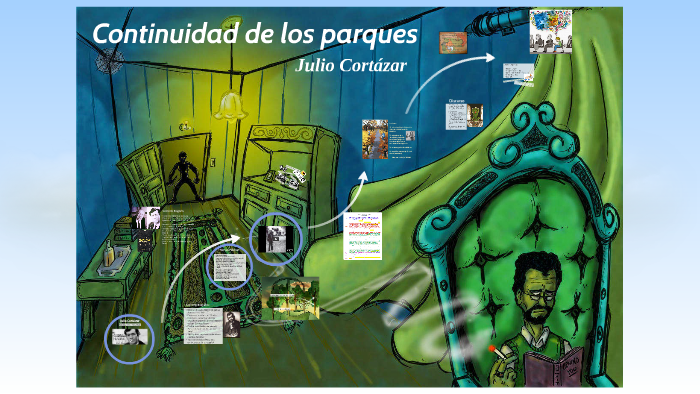 Continuidad de los parques by Hollyn Hartlep on Prezi