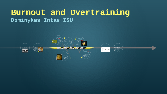 Burnout and Overtraining by Dom Int on Prezi
