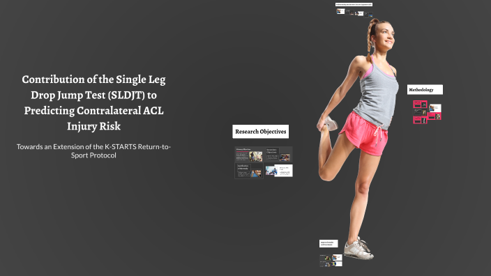 Contribution of the Single Leg Drop Jump Test (SLDJT) to Predicting ...