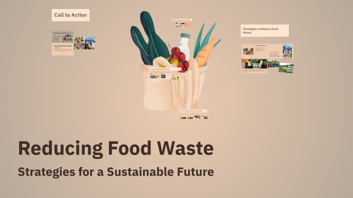 Reducing Food Waste by Sadiq Memon on Prezi