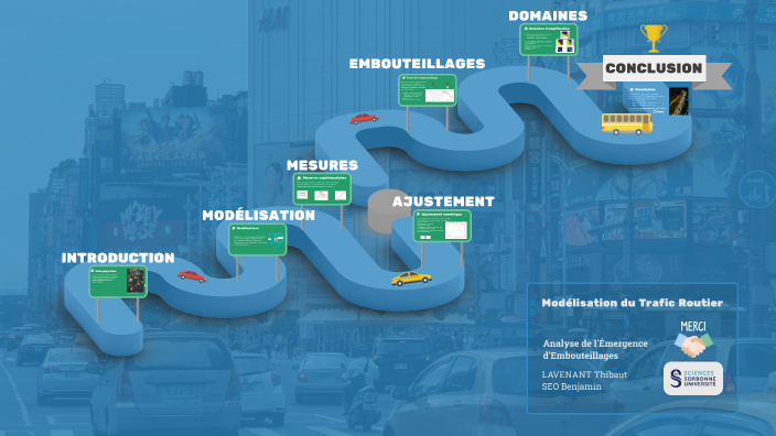 Modélisation Du Trafic Routier By Thibaut Lavenant On Prezi
